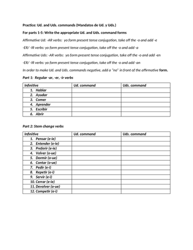 Practice: Ud. and Uds. commands (Mandatos de Ud. y Uds.) | Teaching ...