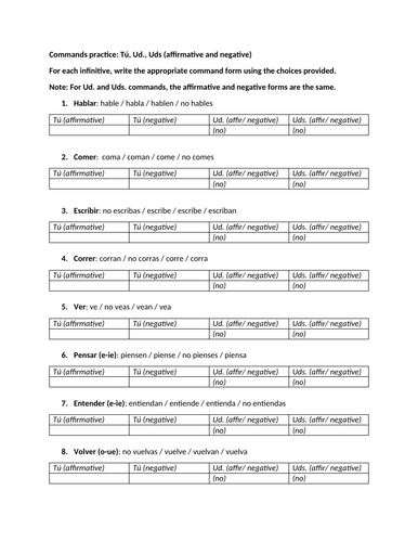 Commands practice: Tú, Ud., Uds (affirmative and negative) | Teaching ...