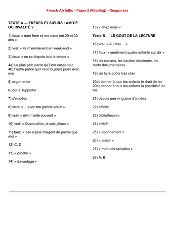 French Ab Initio - Paper 2 (Reading) | Teaching Resources