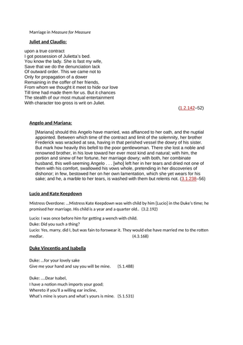 Measure For Measure Quotations About Sex Teaching Resources 