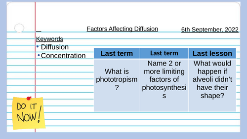 Factors Affecting Diffusion | Teaching Resources