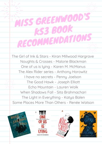 KS3 and KS4 book recommendations | Teaching Resources