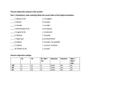 Present Subjunctive Sentence Order Practice Teaching Resources