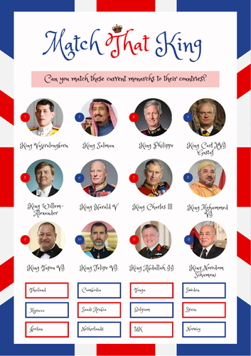 Match That King Quiz. King Charles III's Coronation Celebration. Guess ...