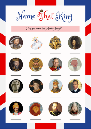 Name That King Quiz. King Charles III's Coronation Celebration. Guess ...