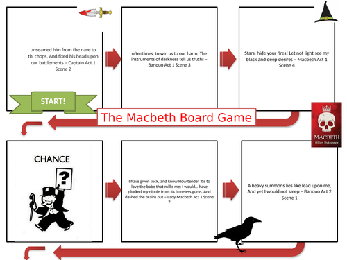 Macbeth Revision Board Game | Teaching Resources