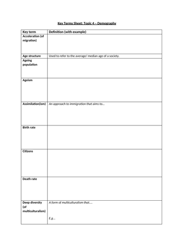 KEY TERMS SHEET - AQA A-level Sociology Families: Topic 4 Demography ...