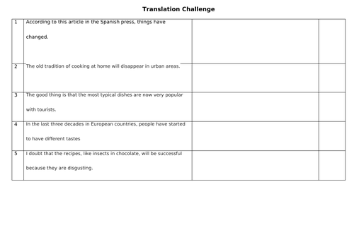 AS Spanish Translation Challenge | Teaching Resources