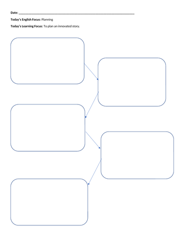 Year 1 Plan - Recount (of a trip) | Teaching Resources