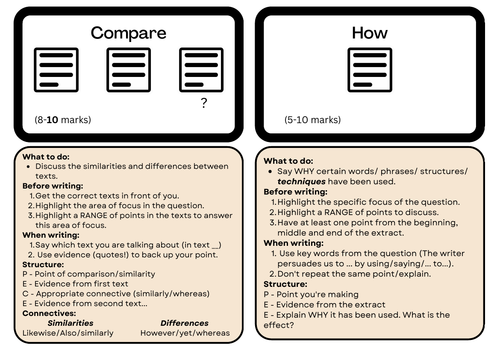 WJEC English Language GCSE higher tariff reading questions Flashcards ...