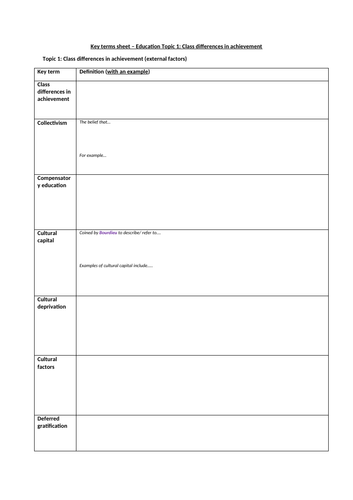 KEY TERMS SHEET - AQA A-level Sociology Education: Topic 1 Class ... KEY TERMS SHEET - AQA A-level Sociology Education: Topic 1 Class ...