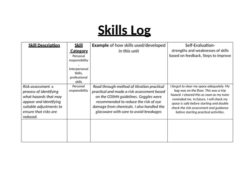 Skills Log | Teaching Resources