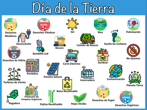 FREEBIE! Earth Day WordMat in Spanish. Vocabulario sobre el Día de la ...