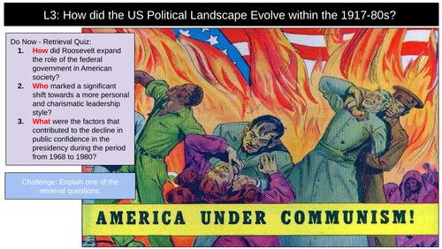 US Political Landscape | Teaching Resources