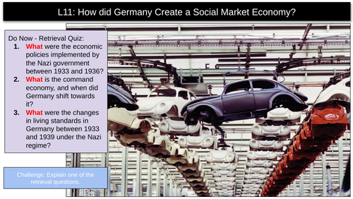 Germany Social Market Economy | Teaching Resources