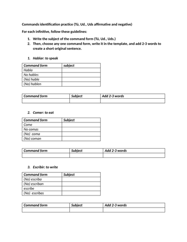 Commands Identification Practice Tú Ud Uds Affirmative And Negative Teaching Resources