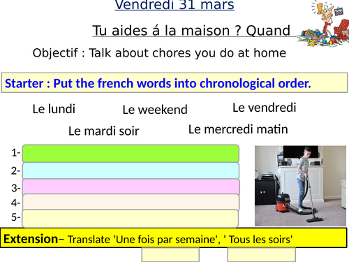 Year 9 Aider a la maison | Teaching Resources