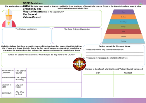 The Magisterium and Second Vatican Council Worksheet | Teaching Resources