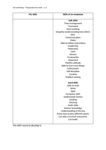 Life and Living - My skills list - SEN | Teaching Resources