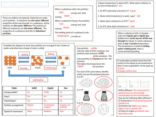 KS3 AQA Particles and behaviour revision mat | Teaching Resources KS3 AQA Particles and behaviour revision mat | Teaching Resources