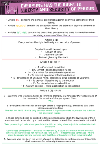 Human Rights Revision Sheets | Teaching Resources