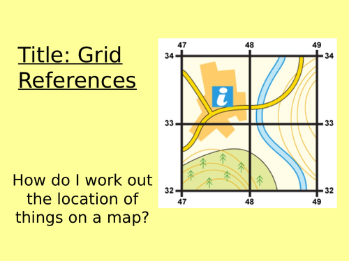 How to give 4 and 6 figure grid references | Teaching Resources