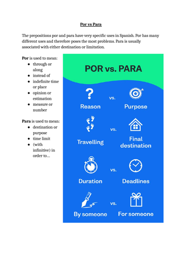 POR vs PARA | Teaching Resources