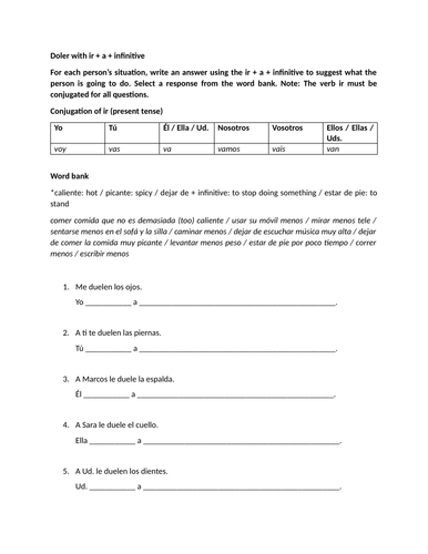 Doler with ir + a + infinitive | Teaching Resources