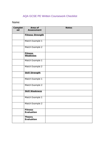 AQA GCSE PE Analysis and Evaluation Coursework Guide | Teaching Resources