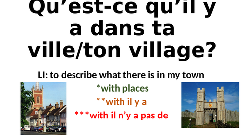 What is in your town/Quest-ce qu'il y a dans ta ville? | Teaching Resources