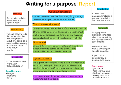 Writing for a Purpose: Non-Chronological Report KS1 | Teaching Resources