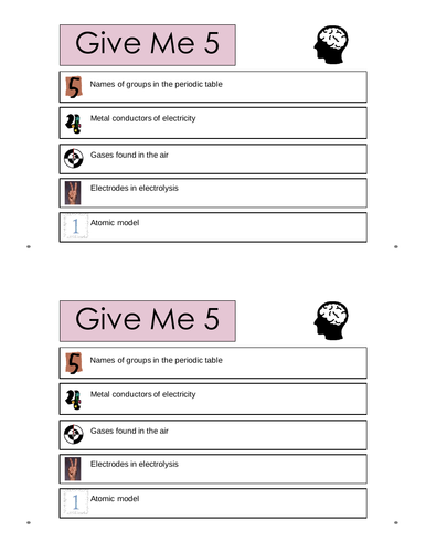 Year 10 give me 5 retrieval activity | Teaching Resources