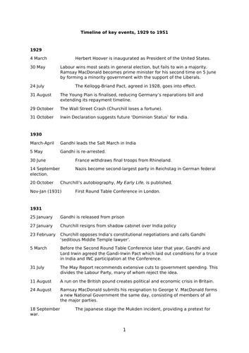 OCR A level -- A timeline of key events, 1930 to 1951 | Teaching Resources