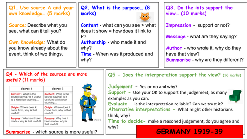 Germany in Transition Question Mat | Teaching Resources