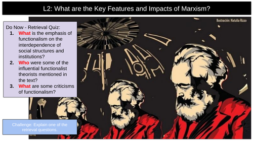 Marxism | Teaching Resources