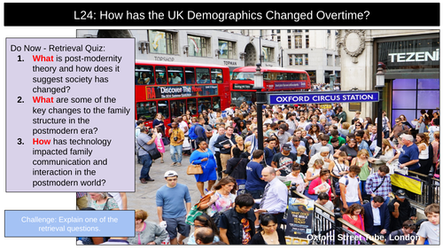 UK Demographics | Teaching Resources