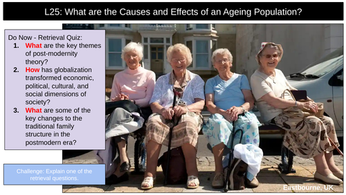 Ageing Population UK | Teaching Resources