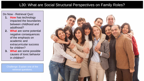Family Roles Social Structural Perspectives | Teaching Resources