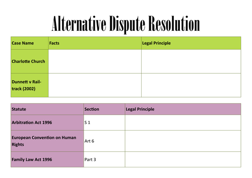 A-Level Law: ADR Case Table - Eduqas English Legal Systems | Teaching ...