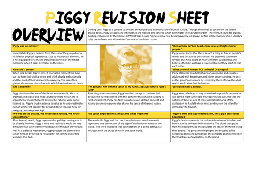 Lord of the Flies Top 10 Character Quotations Simon, Jack, Ralph, Piggy ...