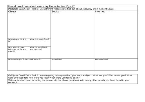 If objects could talk... | Teaching Resources