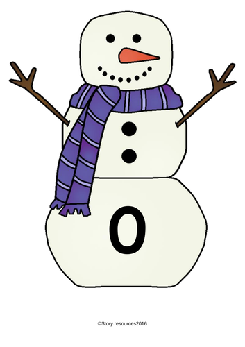 SNOWMAN NUMBER LINE 0 TO 20 MATHS EYFS | Teaching Resources