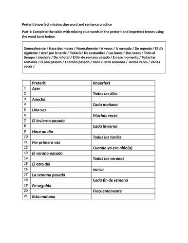 Preterit imperfect missing clue word and sentence practice | Teaching ...