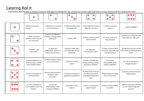 Catering revision dice game | Teaching Resources