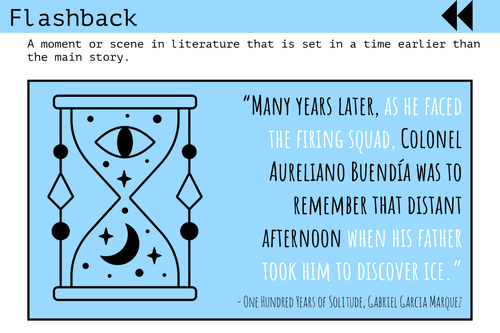 English Literary Devices Posters | Teaching Resources