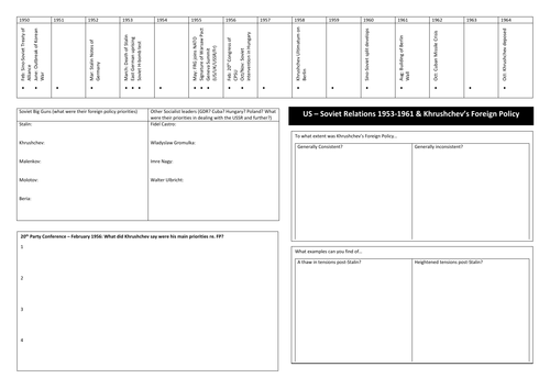CAIE 9489 Paper 4 Revision Mat - Khrushchev | Teaching Resources