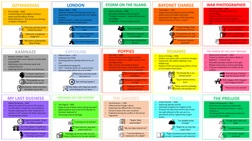 Knowledge Organizer: Power and Conflict poetry | Teaching Resources