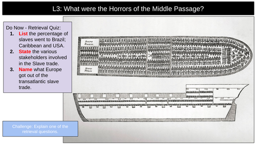Middle Passage | Teaching Resources