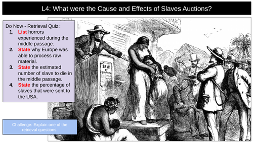 Slaves Auctions | Teaching Resources