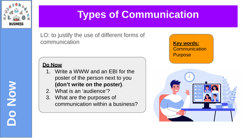 Types of Communication Business | Teaching Resources